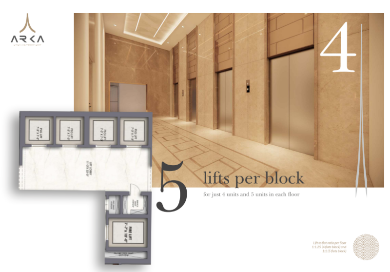 LANCO ARKA Project In Lanco Hills