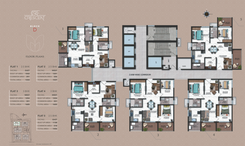 Hi-Rise Candeur Crescent At SERILINGAMPALLY