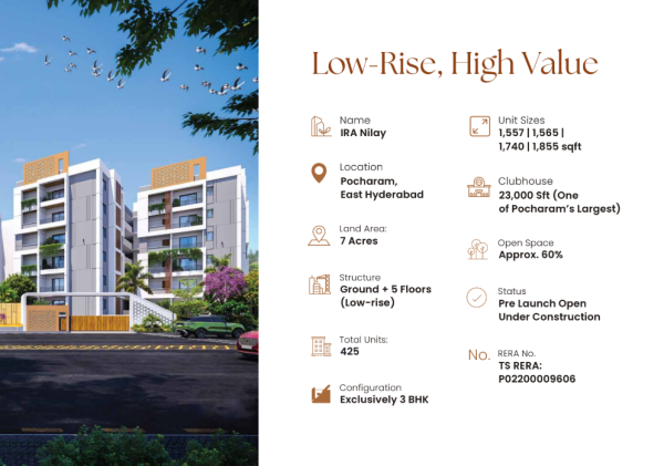 IRA Nilay – Premium 3 BHK Apartments in Pocharam